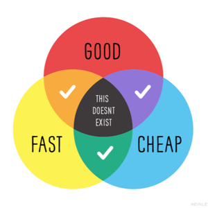 I want to make my footnotes horizontal instead of vertical in Microsoft ...